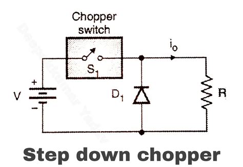 Working Of Step Down Chopper