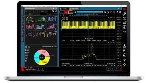 Iot Software Solutions Keysight