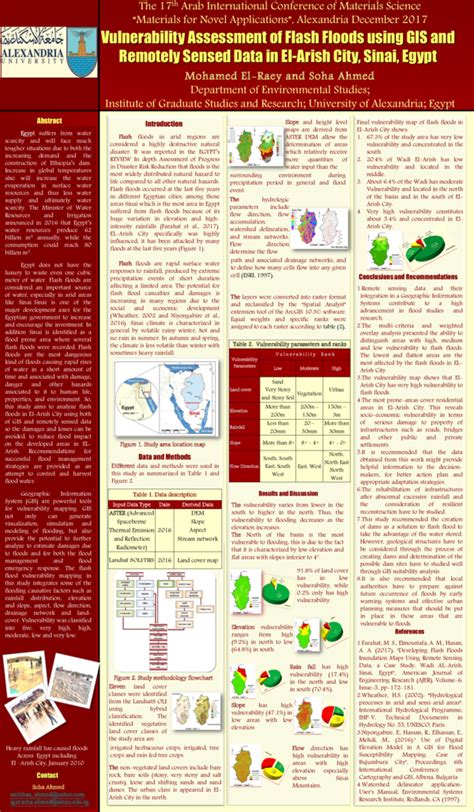 pdf gis based flash flood assessment in el arish