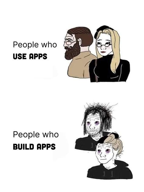 Rahul Gupta On Linkedin Webdevelopment Developer Tech Webdeveloper