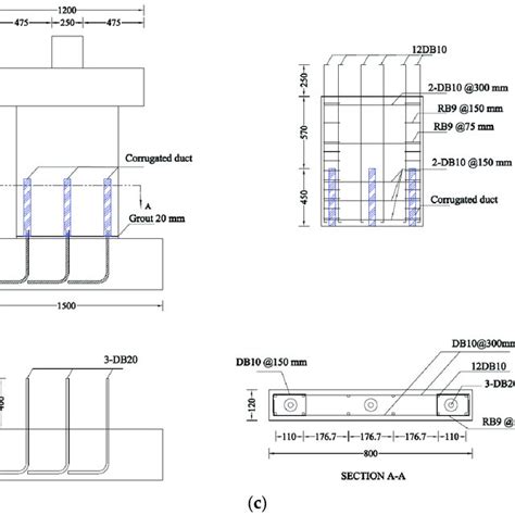 A Typical Test Setup And B Location Of Lvdts And Strain Gages