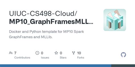 Github Uiuc Cs498 Cloudmp10graphframesmllibtemplate Docker And