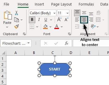 Flow Chart In Excel Examples Template How To Create Make