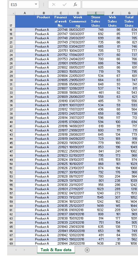 Stdev If Function Similar To Averageifs Excel