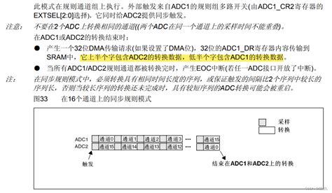 【stm32】hal库 Adcstm32f4系列hal库怎么做到adc自动校准 Csdn博客 【stm32】hal库 Adcstm32f4系列hal库怎么做到adc自动校准 Csdn博客