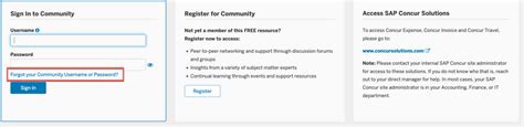 I Tried To Reset My Sap Concur Password But Never Sap Concur Community