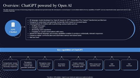 Overview Chatgpt Powered By Open Ai Generative Pre Trained Transformer Chatgpt Ss V Ppt Sample