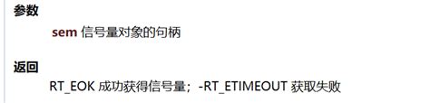 Rt Thread 信号量rtthread消息队列可以用信号量代替吗 Csdn博客 Rt Thread 信号量rtthread消息队列可以用信号量代替吗 Csdn博客