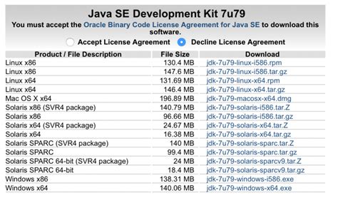 How To Install Eclipse On Mac Os X