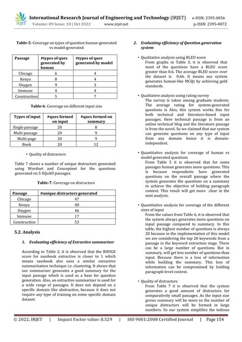 Automated Context Based Question Distractor Generation Using Extractive