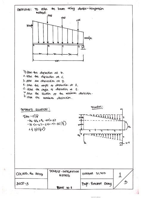 Solution Double Integration Method Studypool