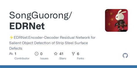 Github Songguorongedrnet ⚡edrnetencoder Decoder Residual Network