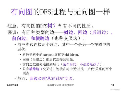 算法设计技巧与分析11 Csdn博客