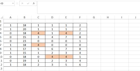 How To Find And Replace Two Multiple Values In The Same Row By Excel Super User