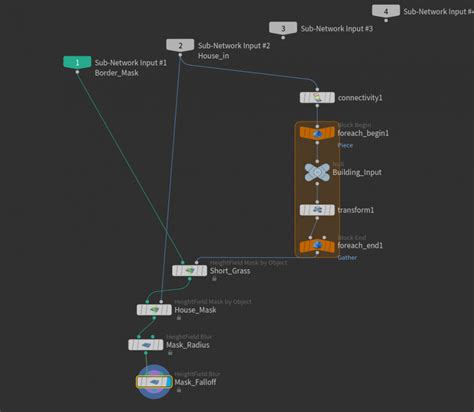 ryan daniel jackson houdini ecosystem tool development part ii grass