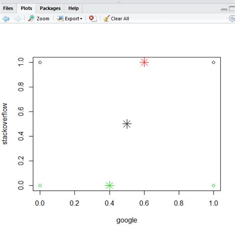 Html Glass Effect With Linear Gradient Stack Overflow