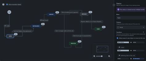 jira workflowautomation technicaloperations processoptimization… sandile xaba