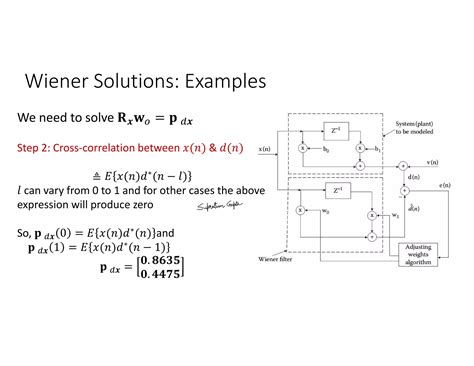 Lecture Notes On Adaptive Signal Processing Pdf Physics Science
