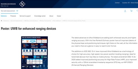 Free Uwb For Enhanced Ranging Devices Poster Ramazingdeals