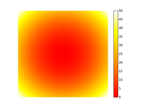 1 Colors — Colormap 094 Documentation
