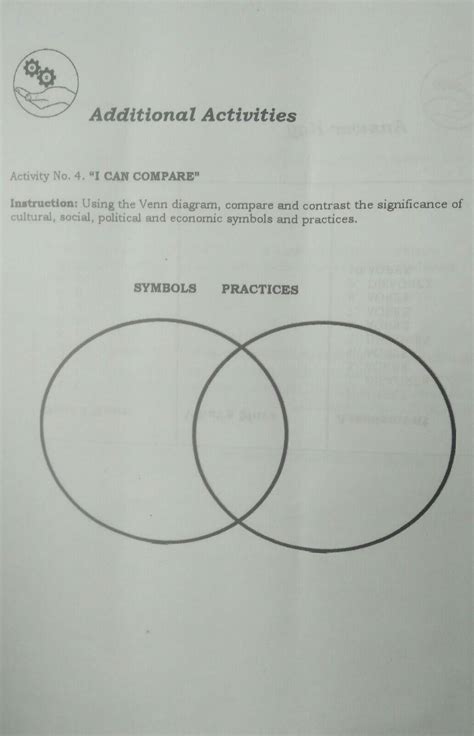 Activity No 4 I CAN COMPARE Instruction Using The Venn Diagram