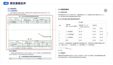 2025年数据治理趋势：非结构化数据转成结构化，“量子级”文档解析成为关键引擎