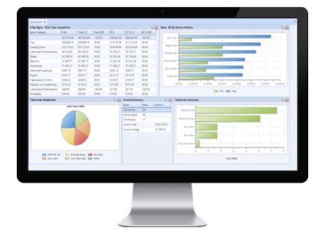 Ams Protractor Adds Instant Consumer Financing To Its Robust Payments Platform Motor