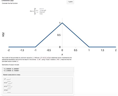Solved Conditional Logic 1 Point Consider The Hat Function 0