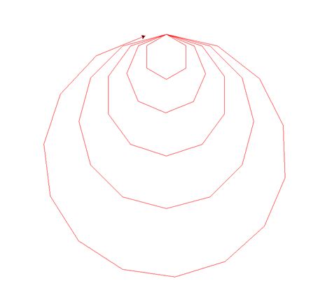 Python Turtle Cant Go Back To The Original Point After Several Loops