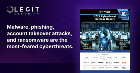 Legit Security On Linkedin Cybersecurity Legitsecurity