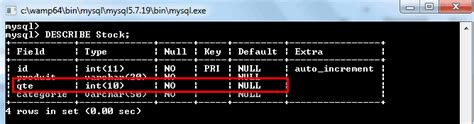 Supprimer La Valeur Par Défaut Dune Colonne Dans Mysql Waytolearnx