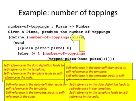 Week 02 Lesson 02 Recursive Data Definitions Ppt