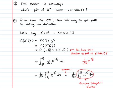 Max And Inflection Points Of Chi Square Distribution 60 Off