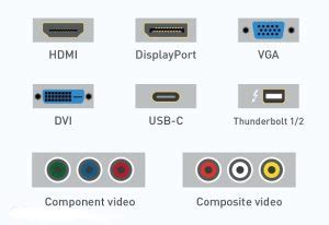 Different Types Of Monitor Cables ZGSM WIRE HARNESS