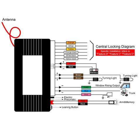 Wiring Diagram For Remote Keyless Entry