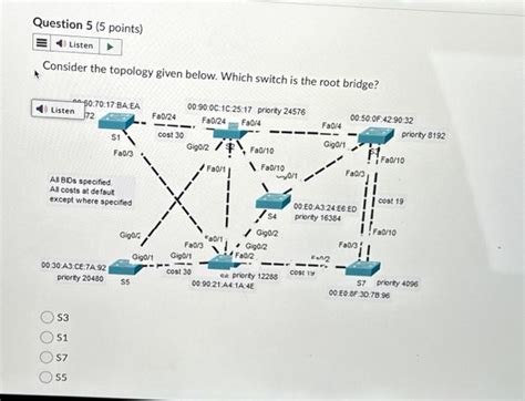 Solved Question 5 (5 points) E) Listen Consider the topology | Chegg.com