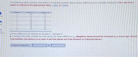 Solved The Following Table Contains Information On Matched