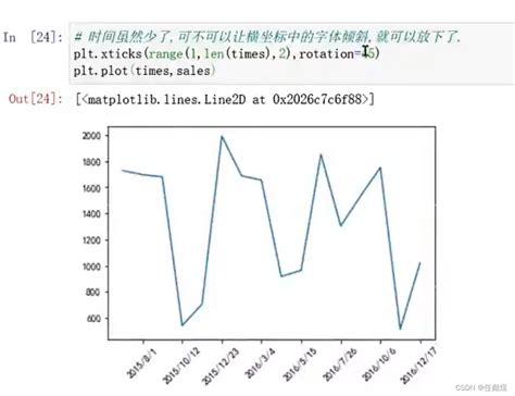 Matplotlib Csdn博客