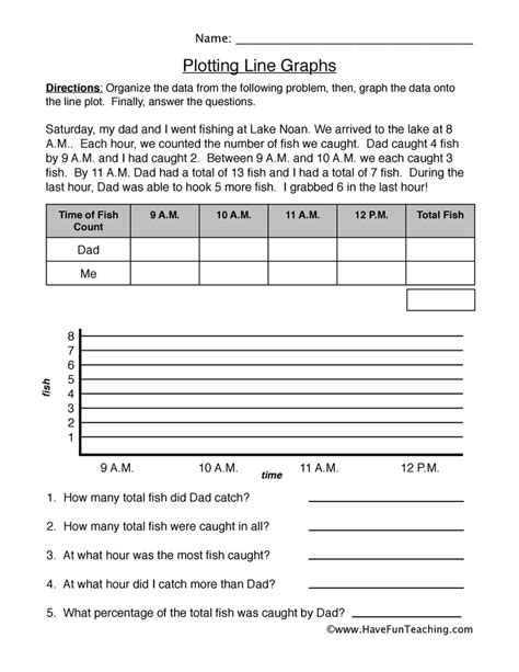 Plotting Line Graphs Worksheet Have Fun Teaching