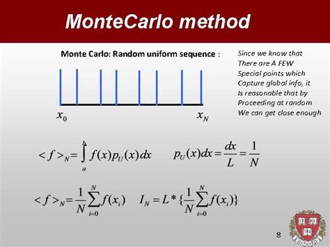 The Monte Carlo Method The Monte Carlo Mehod