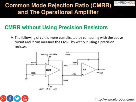 Common Mode Rejection Ratio Cmrr And The Operational Amplifier