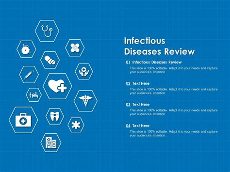 infectious diseases review ppt powerpoint presentation model example