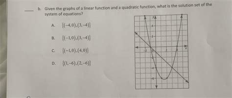 Solved B Given The Graphs Of A Linear Function And A Chegg Com