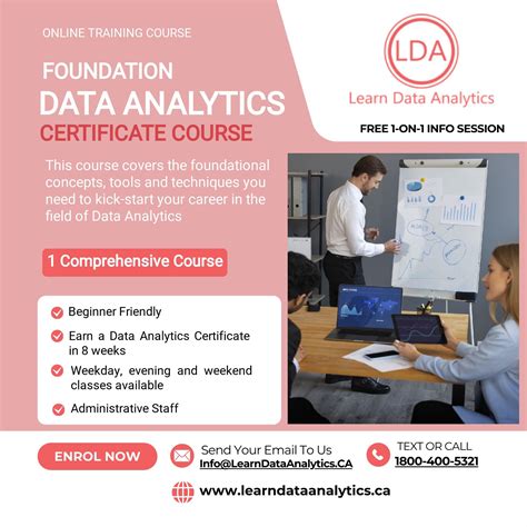 🌟 Why Learn Data Analytics 🌟 The Learn Data Analytics