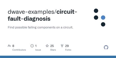 GitHub Dwave Examples Circuit Fault Diagnosis Find Possible Failing Components On A Circuit