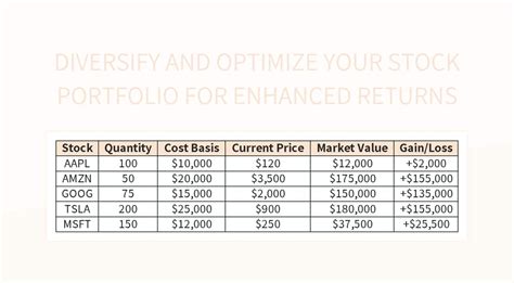 Diversify And Optimize Your Stock Portfolio For Enhanced Returns Excel