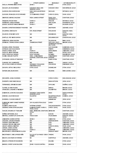 Wave 2021 Per Lgu Pdf