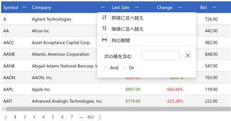 Componentone For Aspnet Mvc（日本語版）2022j V2