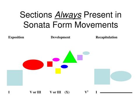 Ppt Sonata Allegro Form Powerpoint Presentation Free Download Id