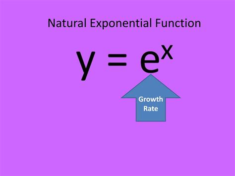 Ppt Transcendental Functions Powerpoint Presentation Free Download Id 6492978